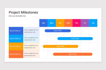 Project Milestones PowerPoint Presentation Template | Nulivo Market