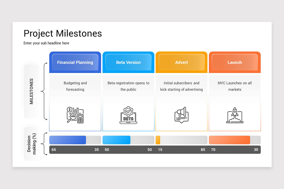 Project Milestones Google Slides Presentation Template | Nulivo Market