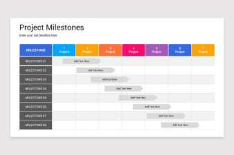 Project Milestones Google Slides Presentation Template | Nulivo Market