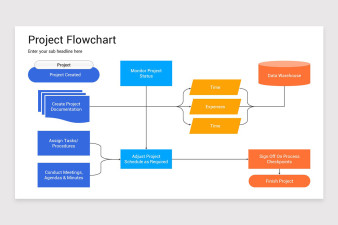 Project Workflow PowerPoint Template | Nulivo Market