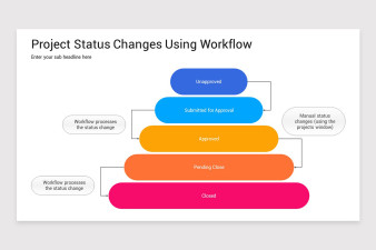 Project Workflow Google Slides Template | Nulivo Market
