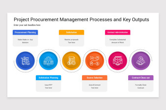 Project Procurement Management PowerPoint Template | Nulivo Market