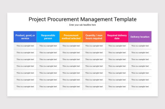 Project Procurement Management PowerPoint Template | Nulivo Market