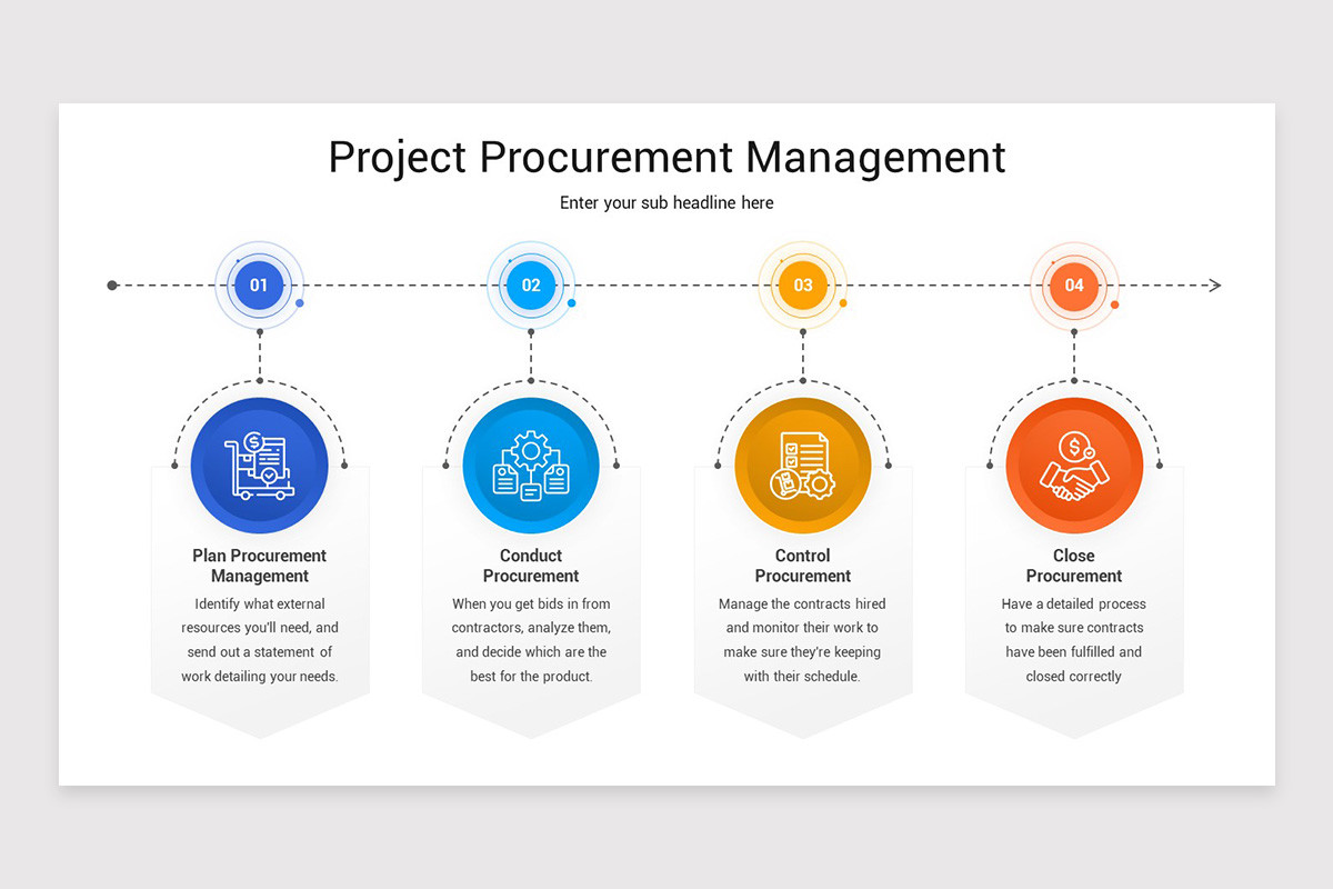 Project Procurement Management Keynote Template | Nulivo Market
