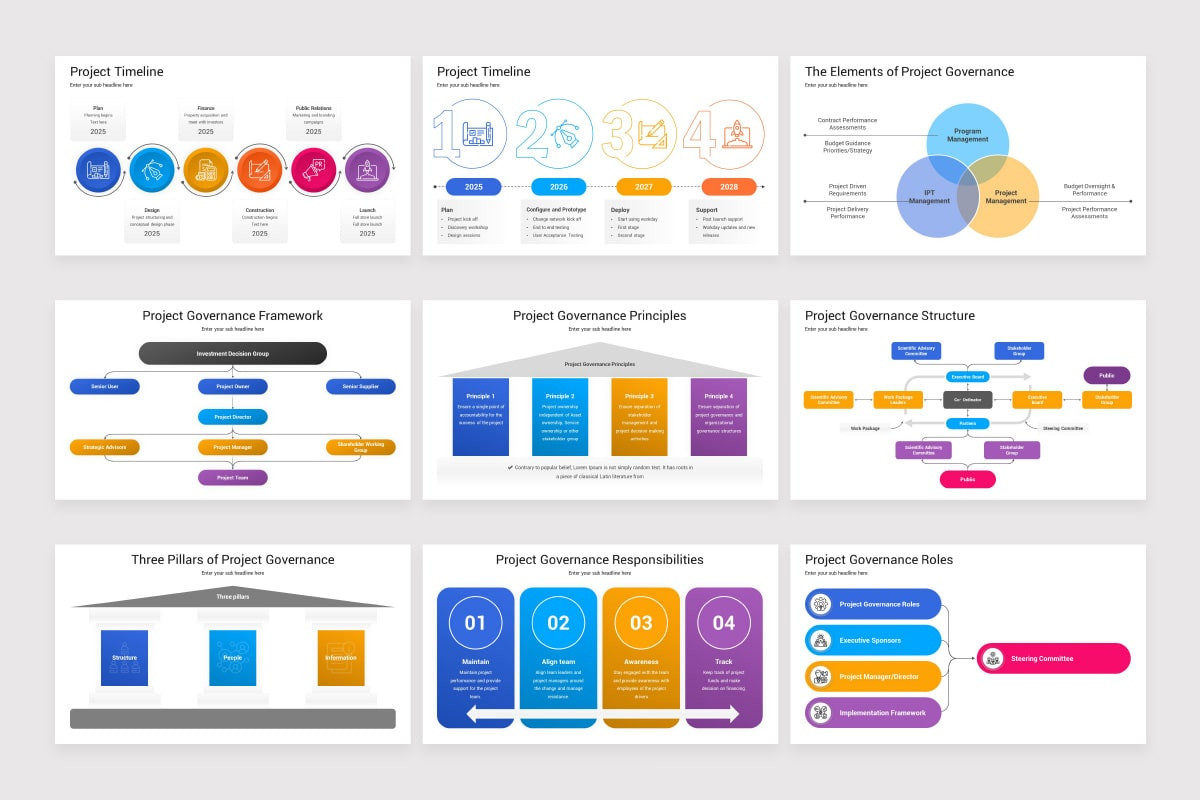 Project Management Models PowerPoint Template | Nulivo Market