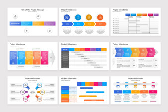 Project Management Models PowerPoint Template | Nulivo Market