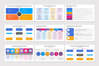 Project Management Models PowerPoint Template | Nulivo Market