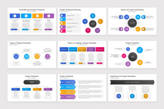 Project Management Models PowerPoint Template | Nulivo Market