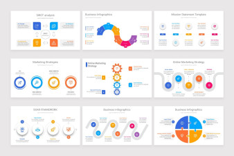 Project Management Models PowerPoint Template | Nulivo Market