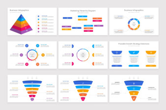 Project Management Models PowerPoint Template | Nulivo Market