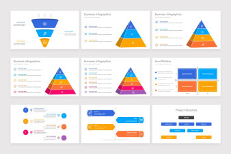 Project Management Models PowerPoint Template | Nulivo Market