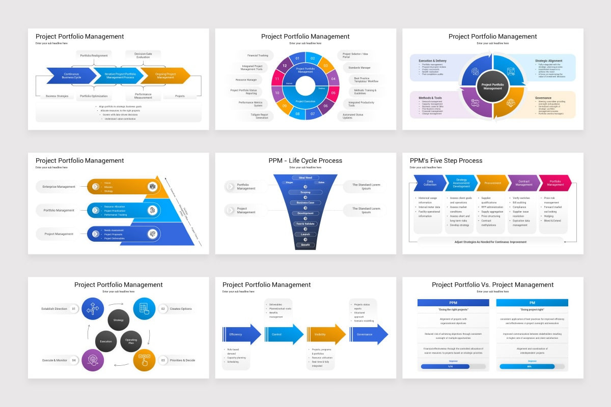 Project Management Models Google Slides Template | Nulivo Market