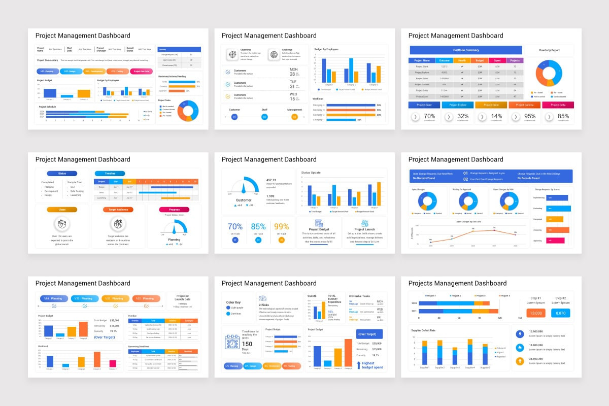 Project Management Models Google Slides Template | Nulivo Market