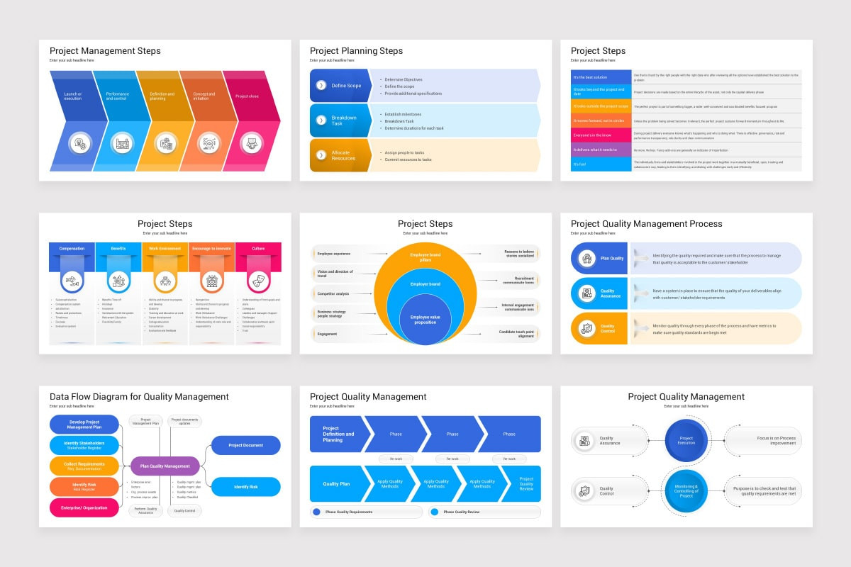 Project Management Models Google Slides Template | Nulivo Market