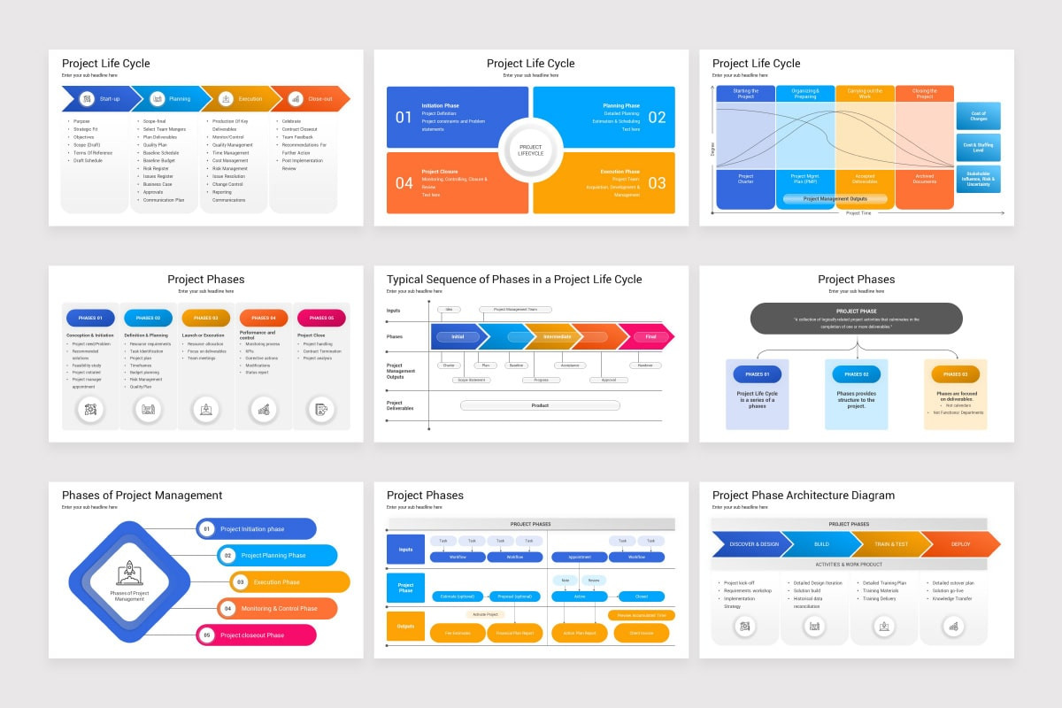 Project Management Models Google Slides Template | Nulivo Market