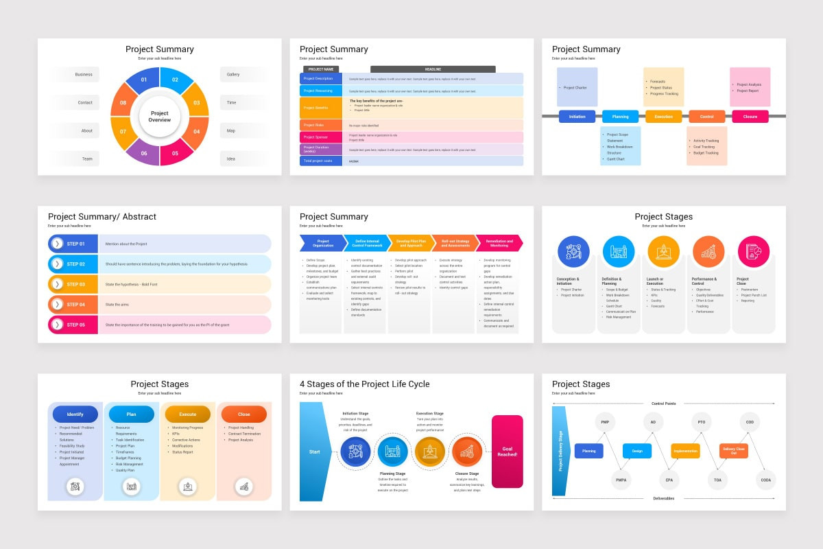 Project Management Models Google Slides Template | Nulivo Market