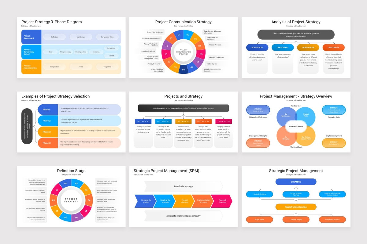 Project Management Models Google Slides Template | Nulivo Market