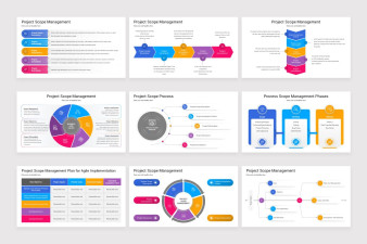 Project Management Models Google Slides Template | Nulivo Market