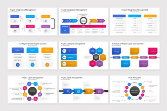 Project Management Models Google Slides Template | Nulivo Market
