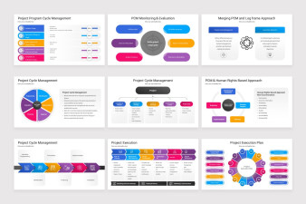 Project Management Models Google Slides Template | Nulivo Market