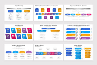 Project Management Models Google Slides Template | Nulivo Market