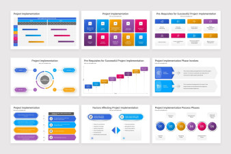 Project Management Models Google Slides Template | Nulivo Market