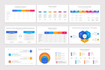 Project Management Models Google Slides Template | Nulivo Market