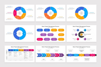 Project Management Models Google Slides Template | Nulivo Market