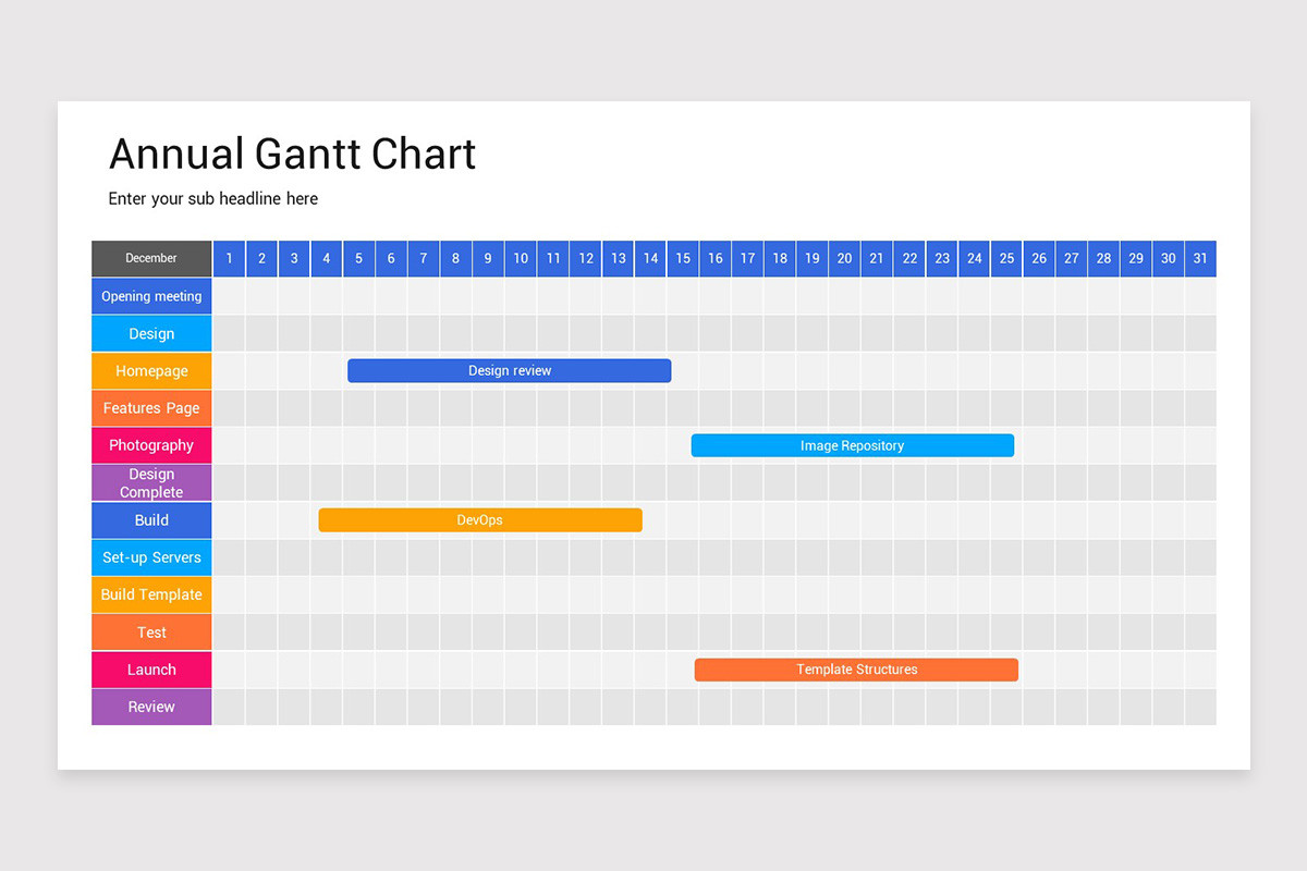 Annual Gantt Chart PowerPoint Presentation Template | Nulivo Market