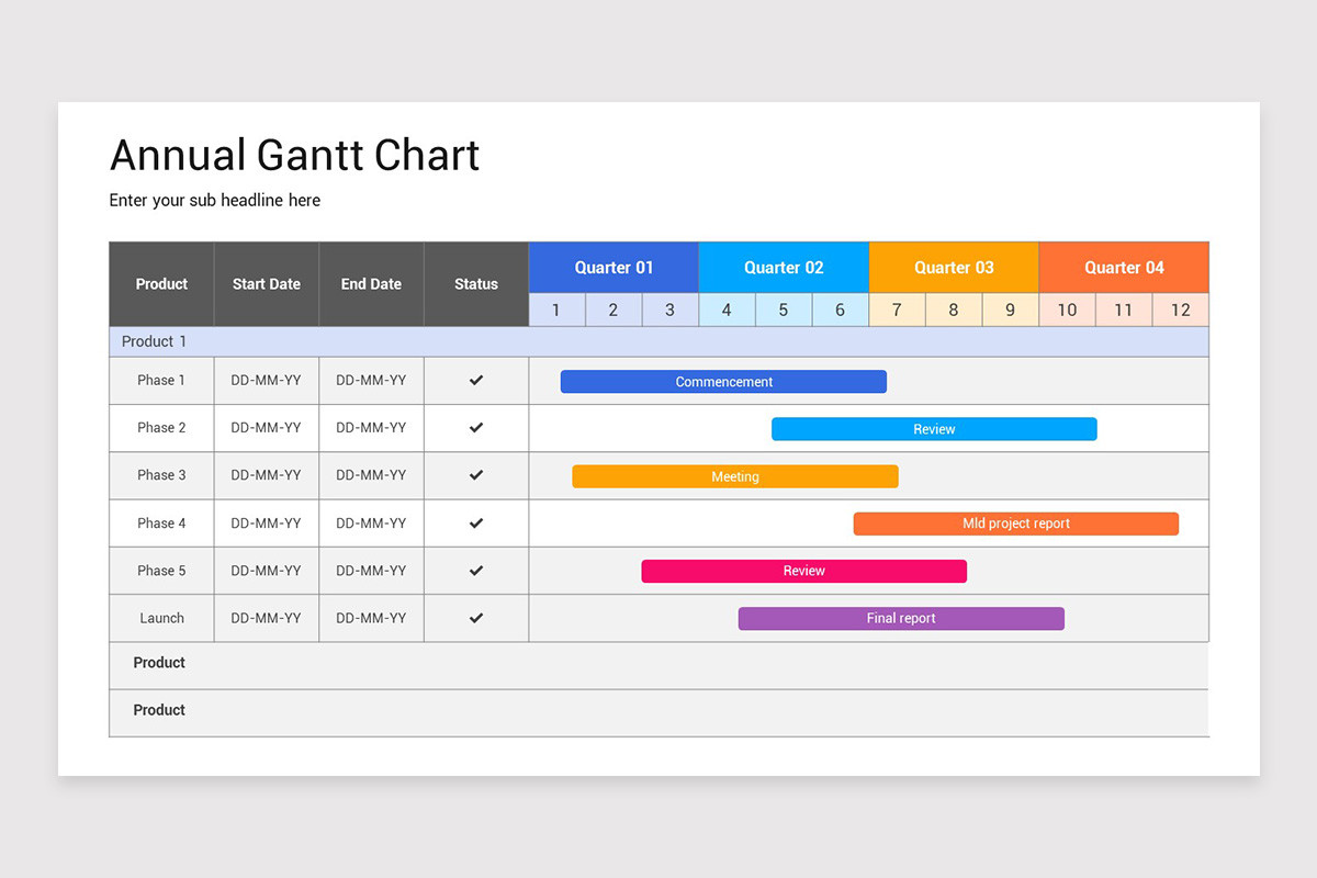 Annual Gantt Chart PowerPoint Presentation Template | Nulivo Market