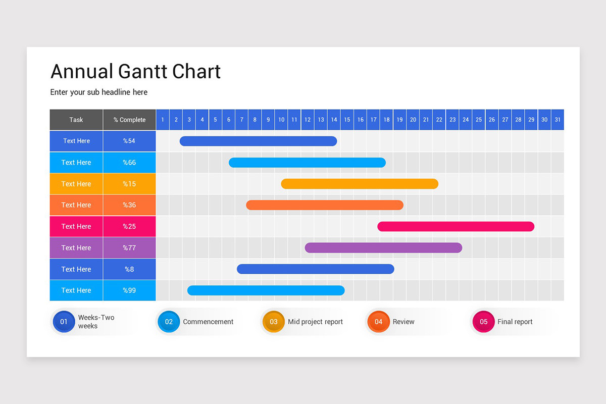 Annual Gantt Chart PowerPoint Presentation Template | Nulivo Market