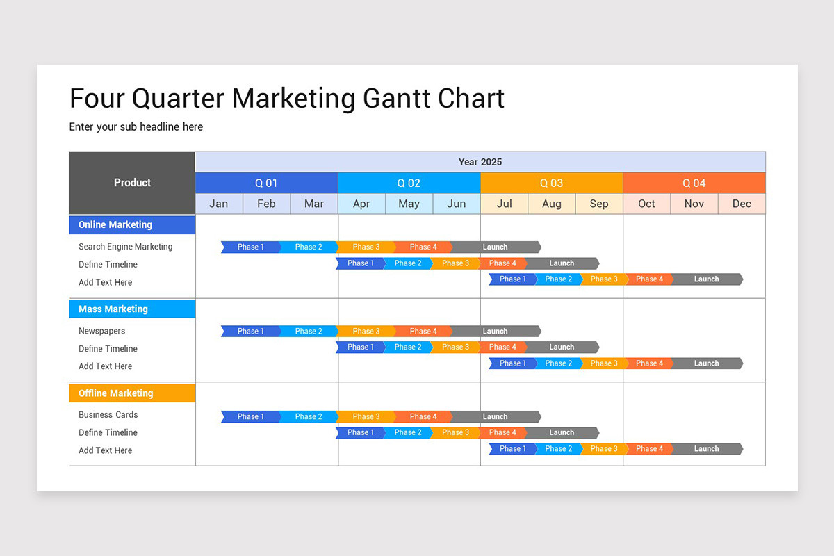 Quarterly Gantt Chart PowerPoint Presentation Template | Nulivo Market
