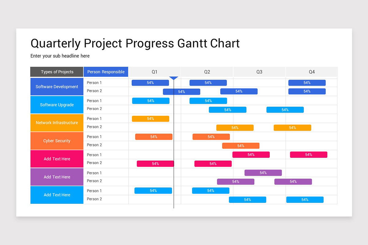 Quarterly Gantt Chart PowerPoint Presentation Template | Nulivo Market