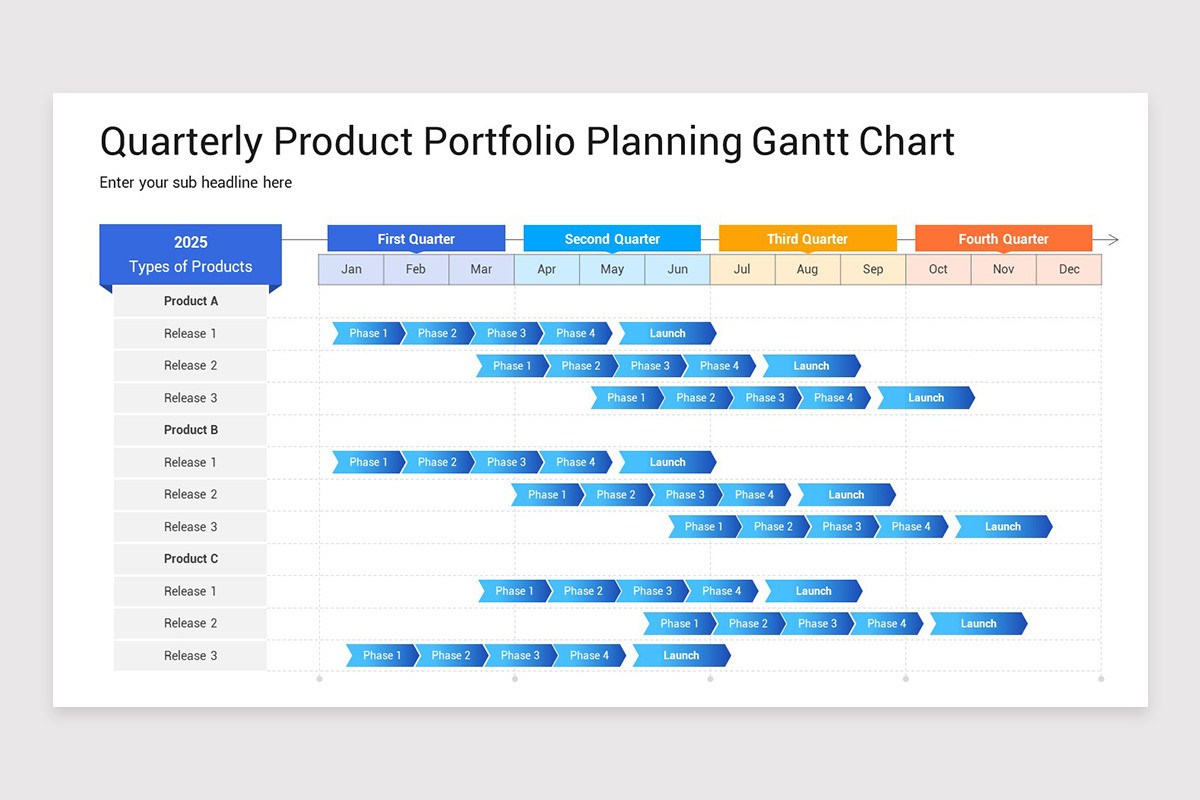 Quarterly Gantt Chart PowerPoint Presentation Template | Nulivo Market