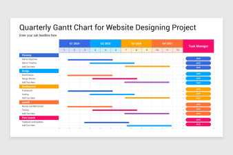Quarterly Gantt Chart PowerPoint Presentation Template | Nulivo Market