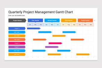 Quarterly Gantt Chart Keynote Presentation Template | Nulivo Market