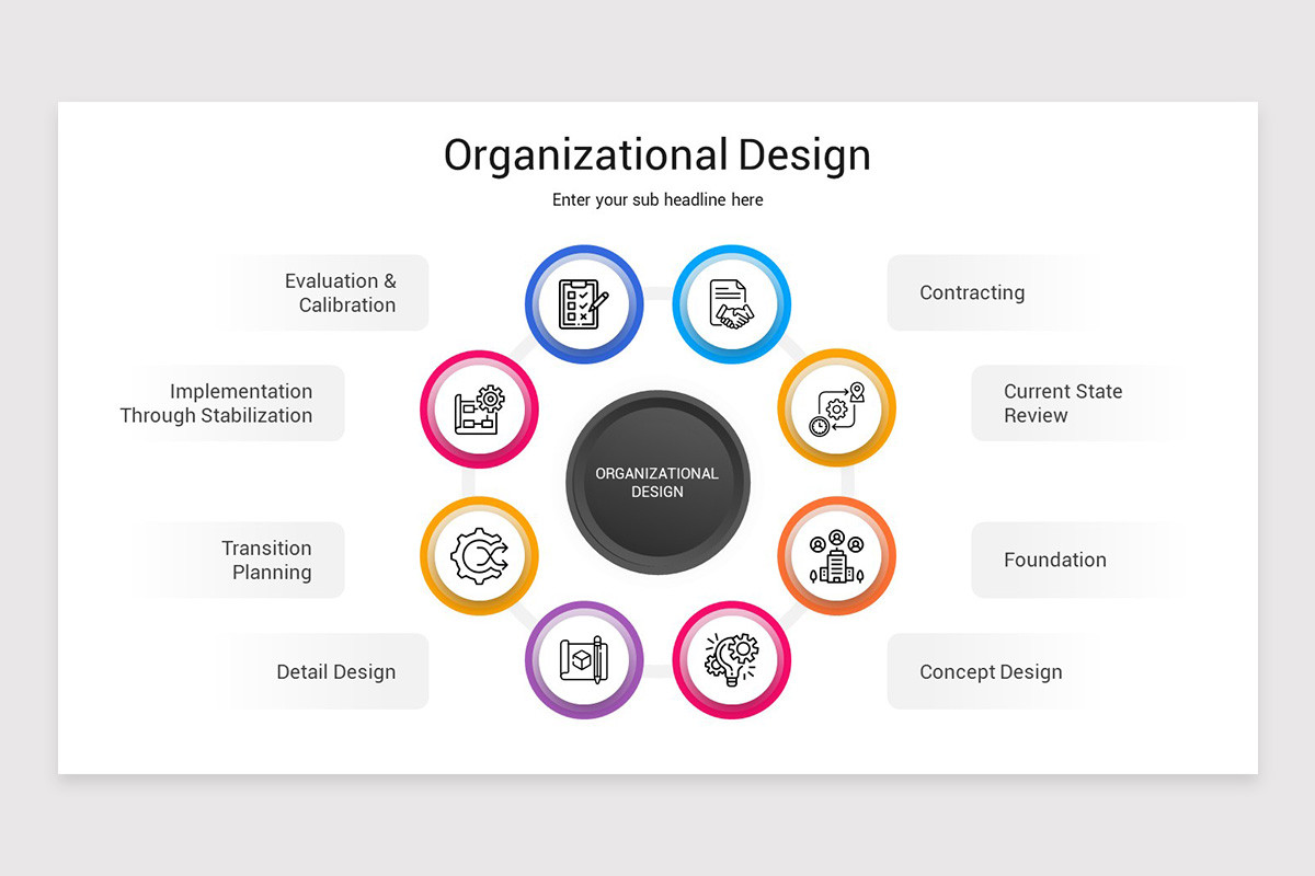 Organizational Design PowerPoint Presentation Template | Nulivo Market