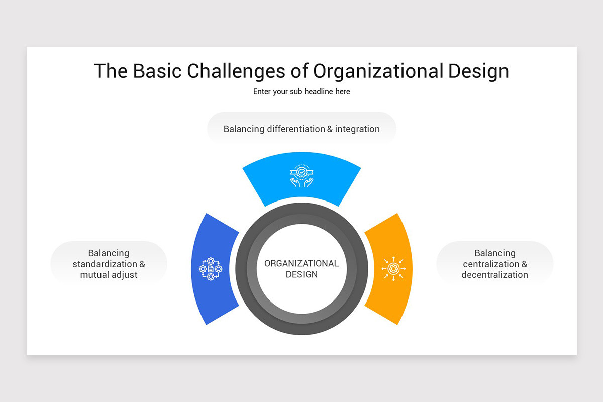 Organizational Design PowerPoint Presentation Template | Nulivo Market