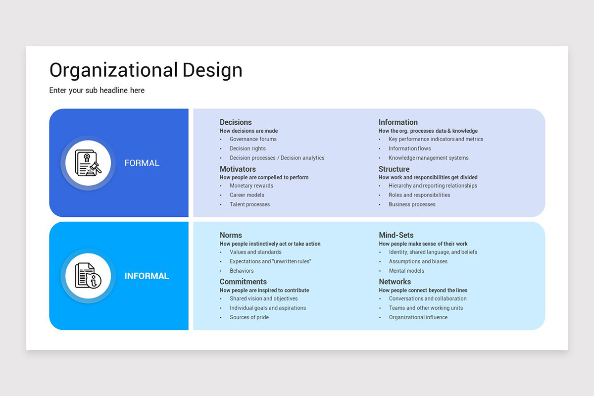 Organizational Design Keynote Presentation Template | Nulivo Market