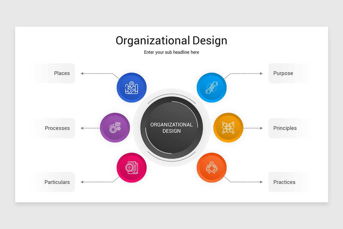Organizational Design Keynote Presentation Template | Nulivo Market