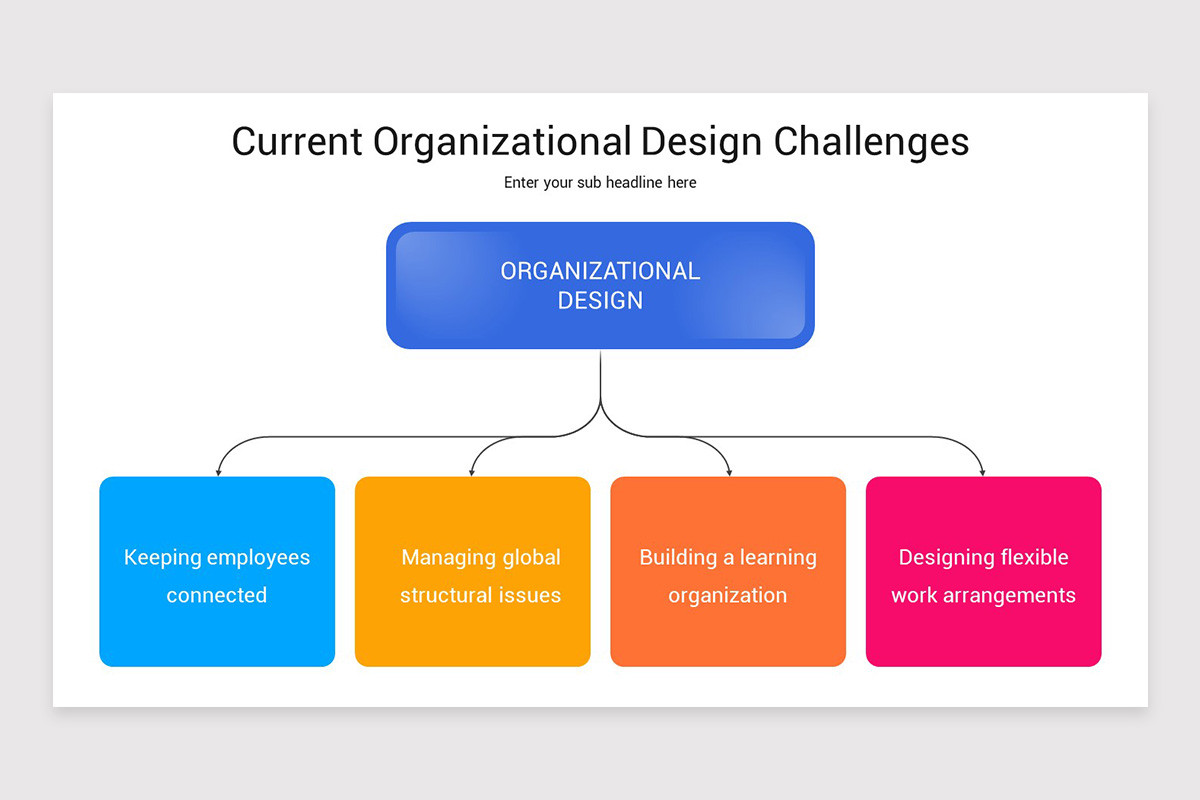 Organizational Design Keynote Presentation Template | Nulivo Market