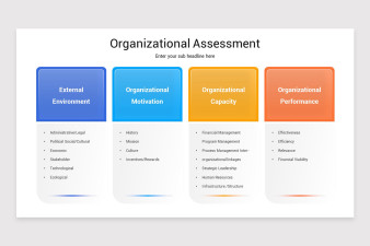 Organizational Assessment PowerPoint Template | Nulivo Market