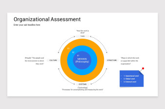 Organizational Assessment PowerPoint Template | Nulivo Market