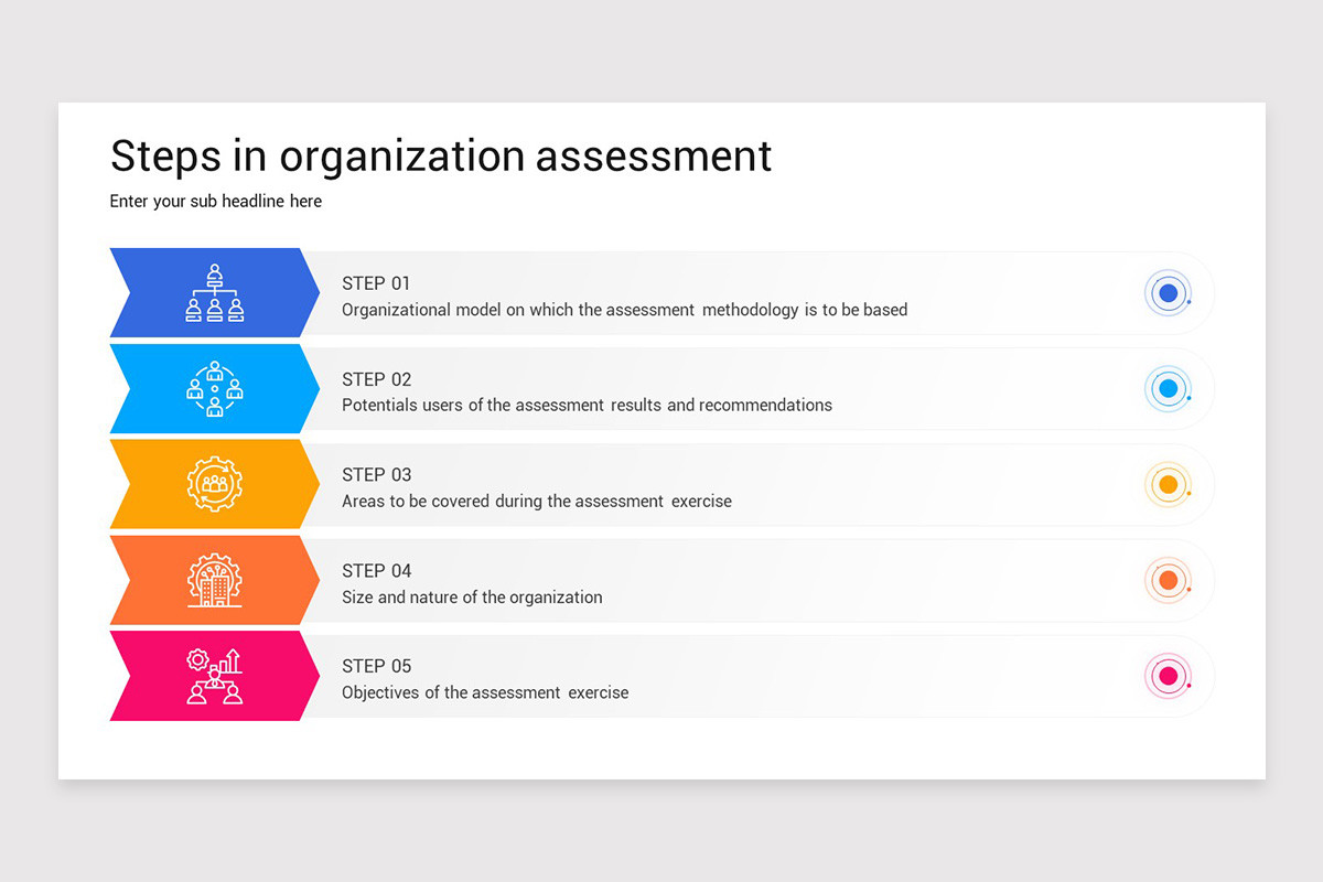Organizational Assessment Google Slides Template | Nulivo Market