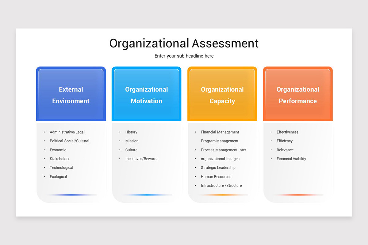 Organizational Assessment Keynote Template | Nulivo Market