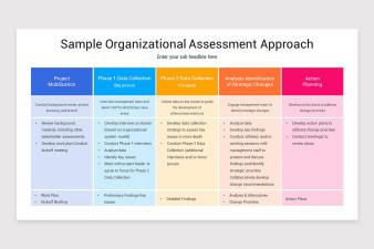 Organizational Assessment Keynote Template | Nulivo Market