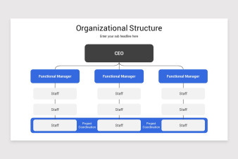 Organizational Structure PowerPoint Template | Nulivo Market