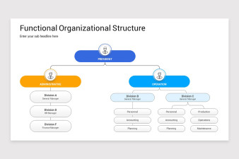Organizational Structure PowerPoint Template | Nulivo Market