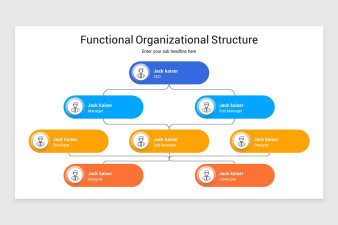 Organizational Structure Google Slides Template | Nulivo Market