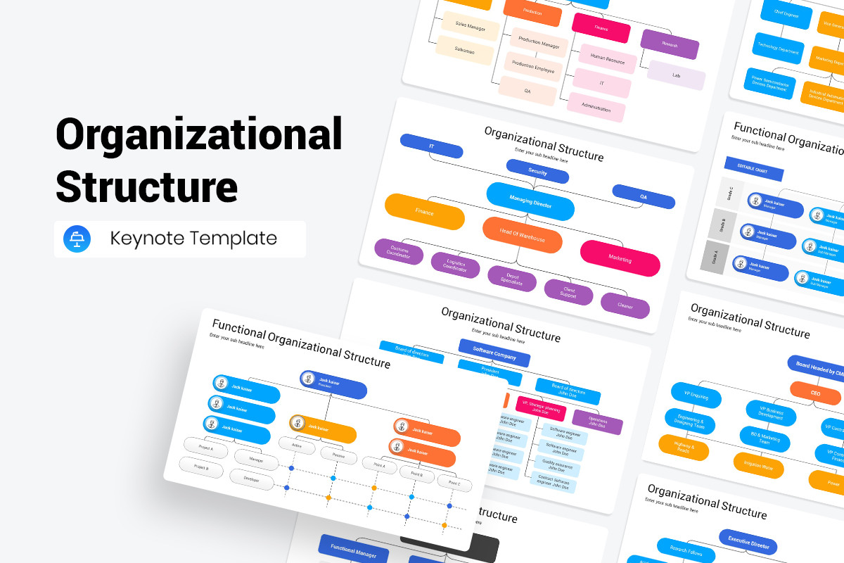 Organizational Structure Keynote Template | Nulivo Market